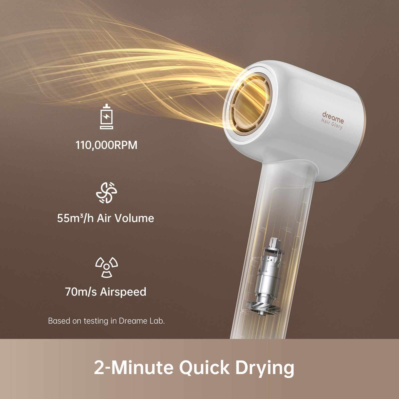 Dreame Hair Glory Combo Hair Dryer